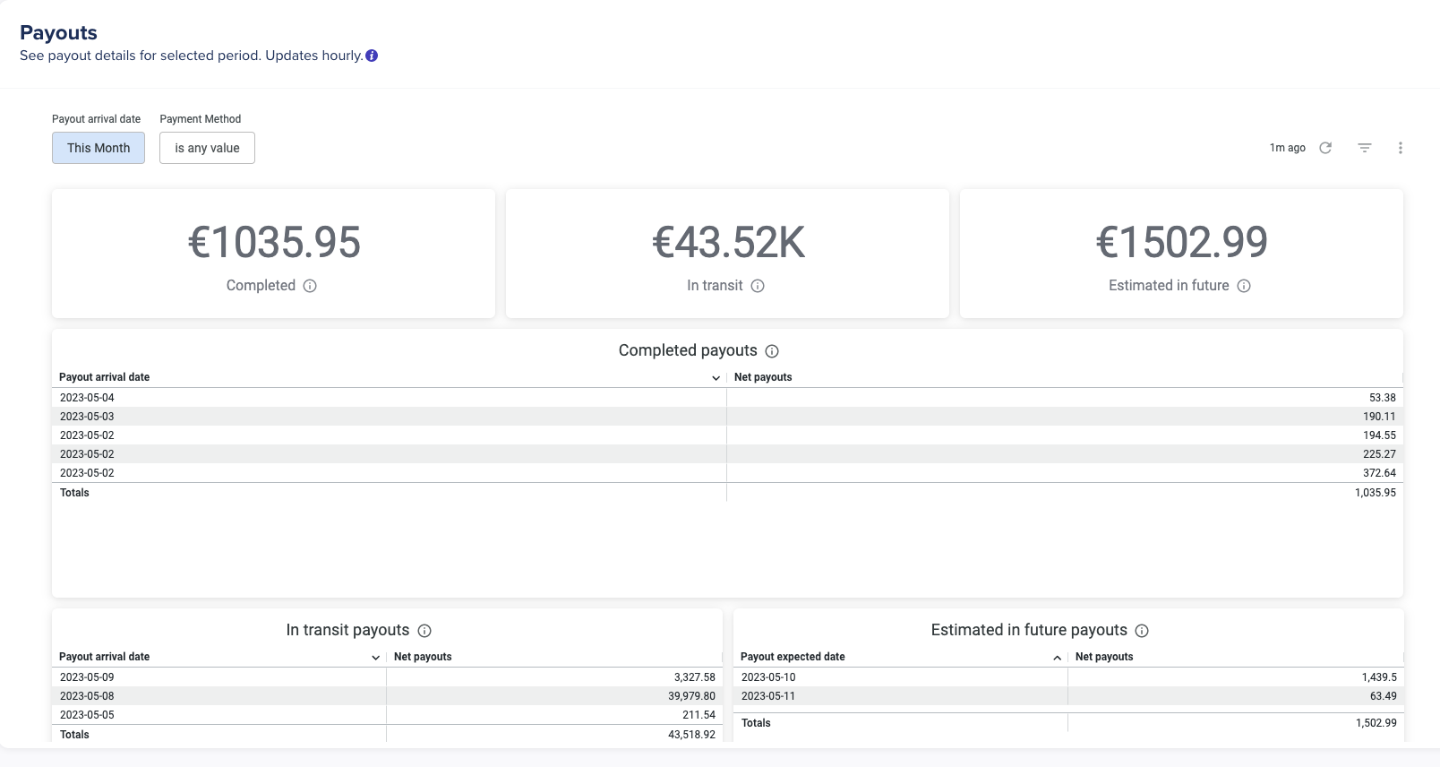 How to view your Payout information – Glofox