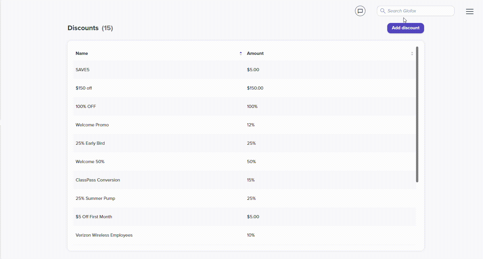 Using Discounts in Glofox – Glofox